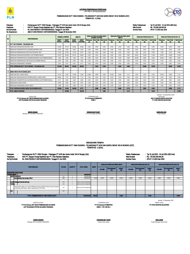 Termin 03 TL by Bes Amd 01 | PDF | Teknologi & Rekayasa