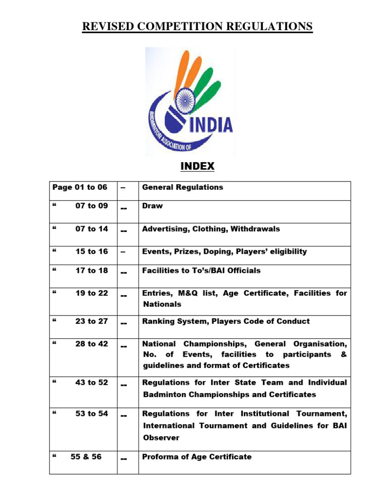 Final Revised Competition Regulation | PDF | Referee | Tournament