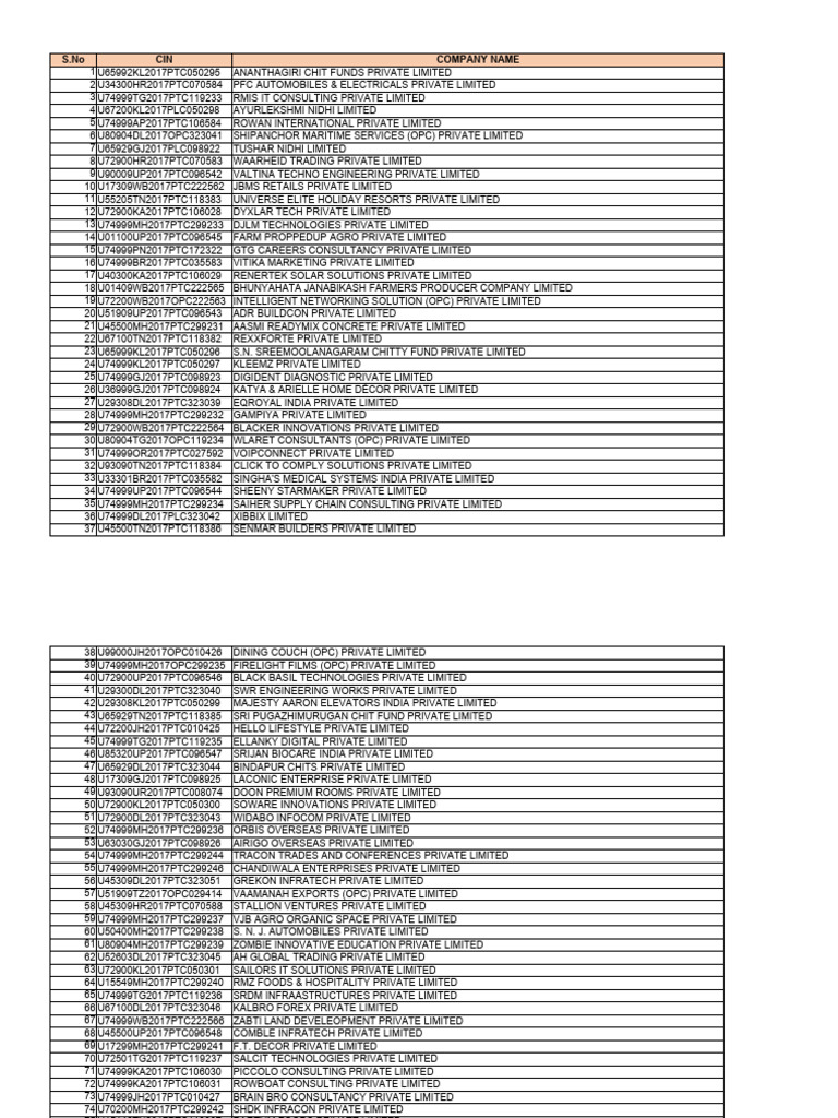 Eir September2017 | PDF | Service Industries | Business