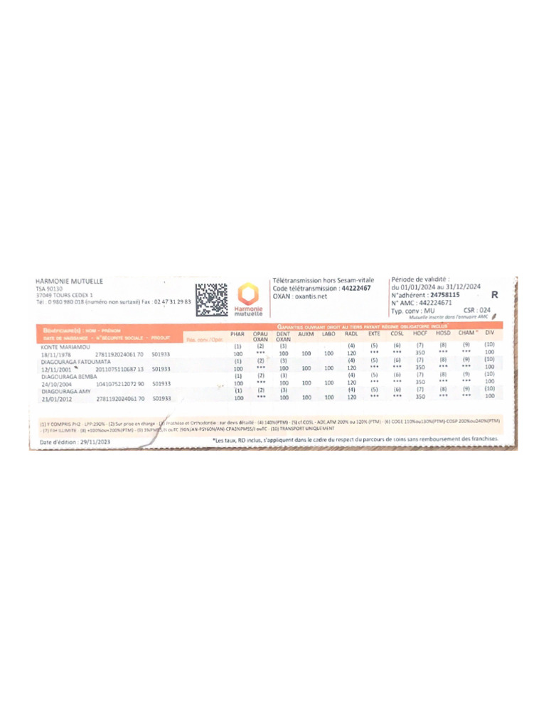 Harmonie Mutuelle | PDF