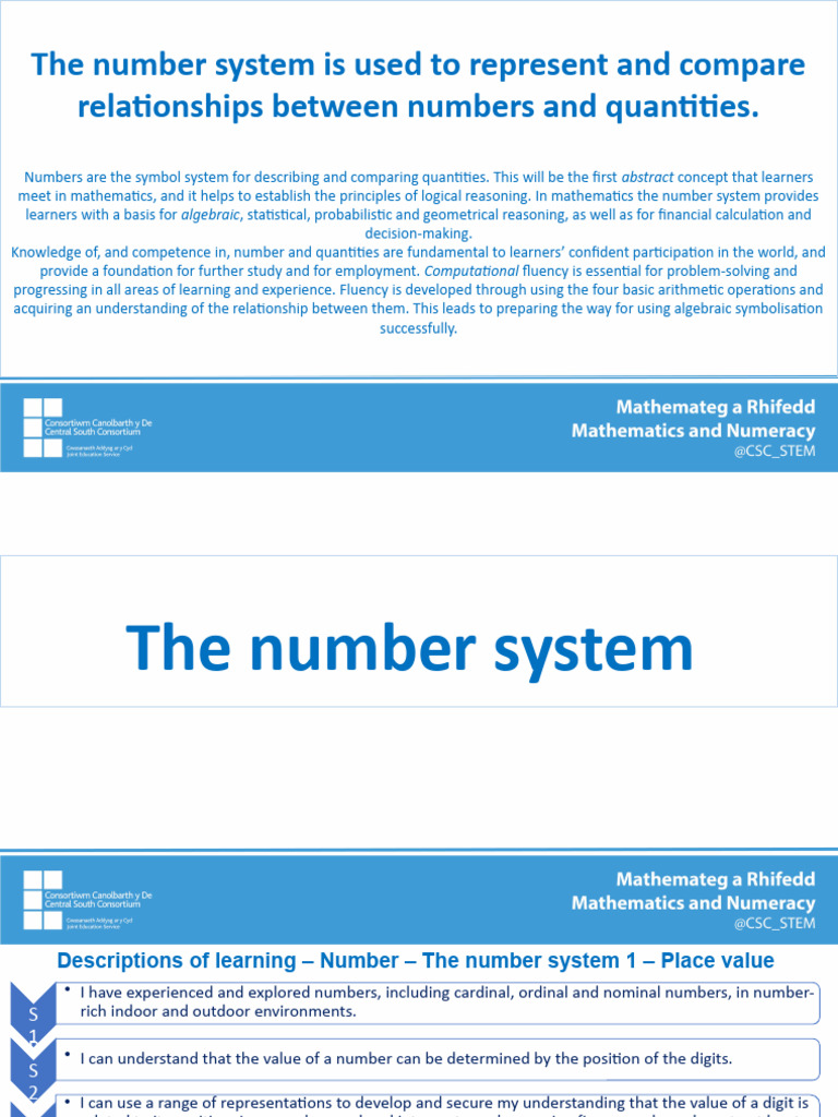 Progression in Mathematics WM1 Number (Incomplete) | PDF | Arithmetic | Numbers