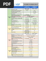 Monash University Academic Calendar 2025 | PDF