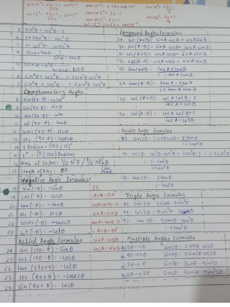 Trigonometric Identities Class 11 | PDF