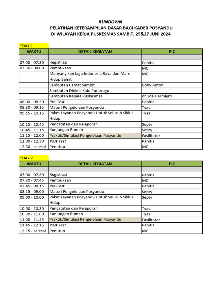 Rundown Pelatihan Kader 2024 | PDF