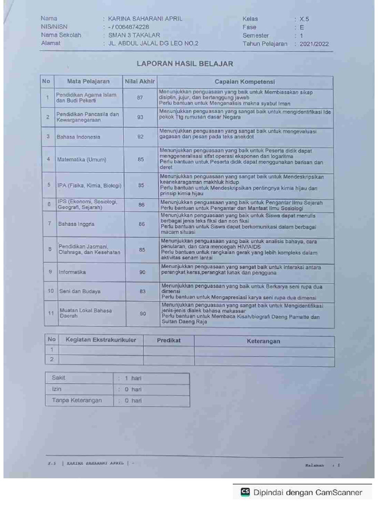 Transkip nilai karina saharani April_compressed | PDF