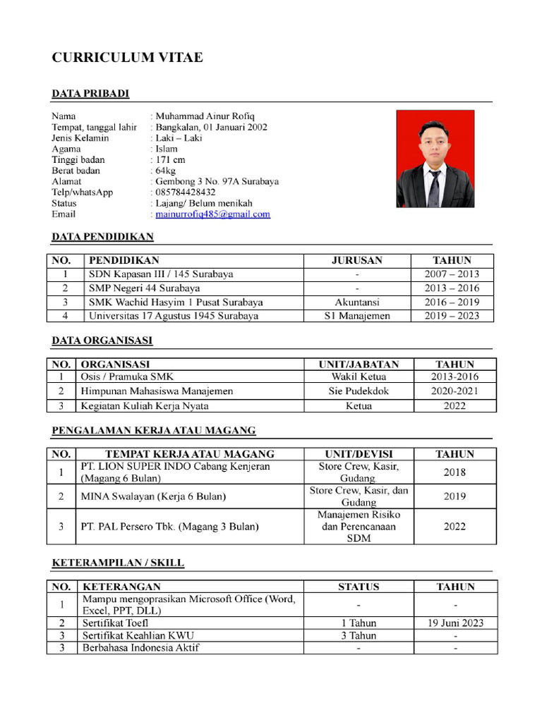 CV Formal - Mainurrofiq | PDF