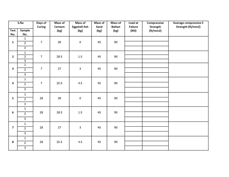 Research Design ESP | PDF