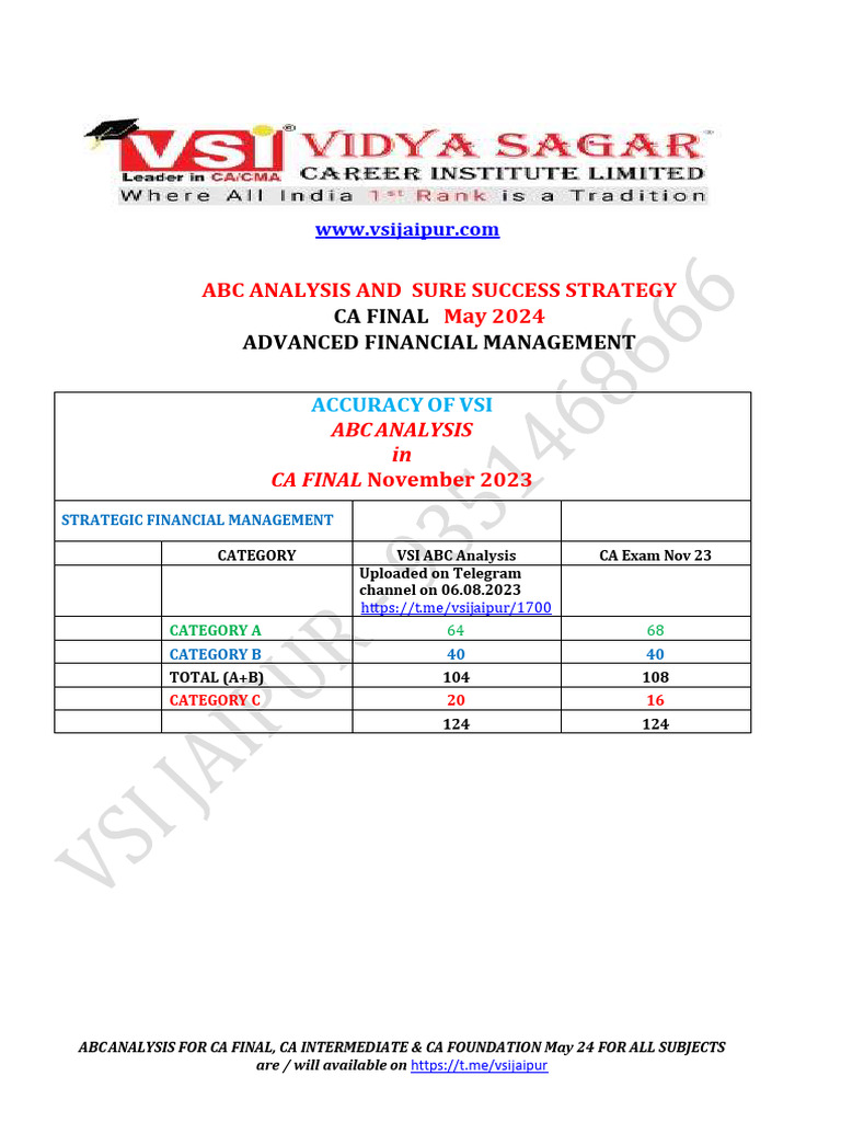 CA Final AFM ABC Analysis 2024 | PDF | Valuation (Finance) | Business