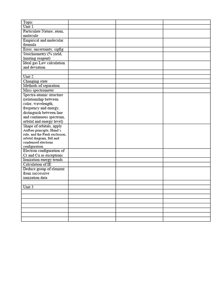 HL Chem JIS Checklist | PDF