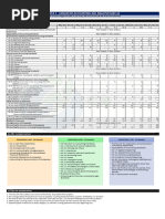 CA Inter ABC Analysis - All Subjects | PDF | Audit | Financial Statement
