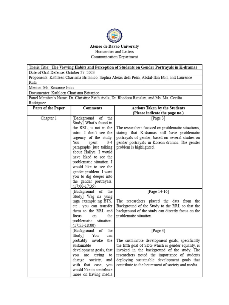 Minutes of The Thesis Defense (Doc Ranalan) | PDF | Gender | Gender Studies