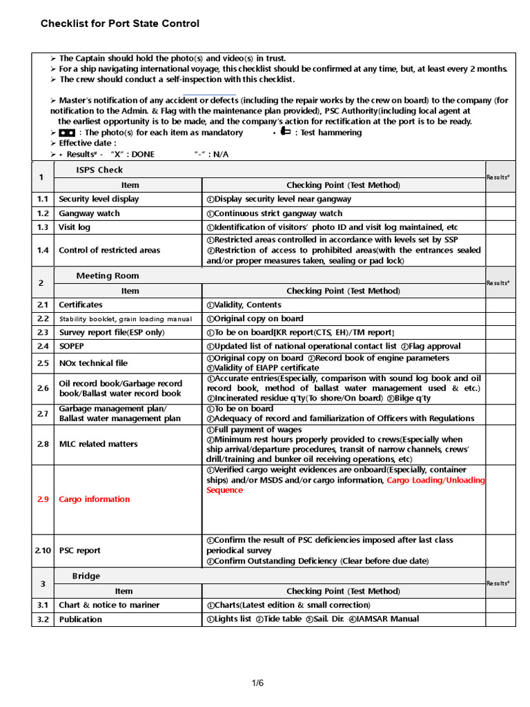 PSC-CHECKLIST | PDF