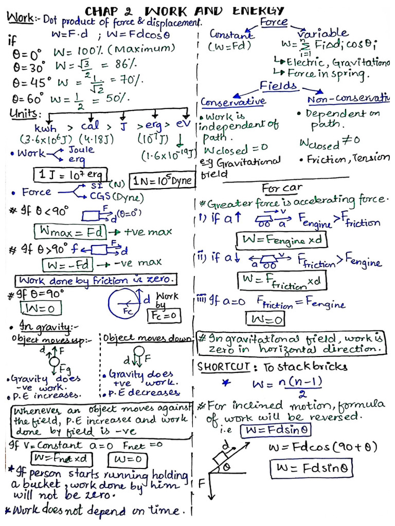 Chapter Work and Energy CLASS 12 | PDF