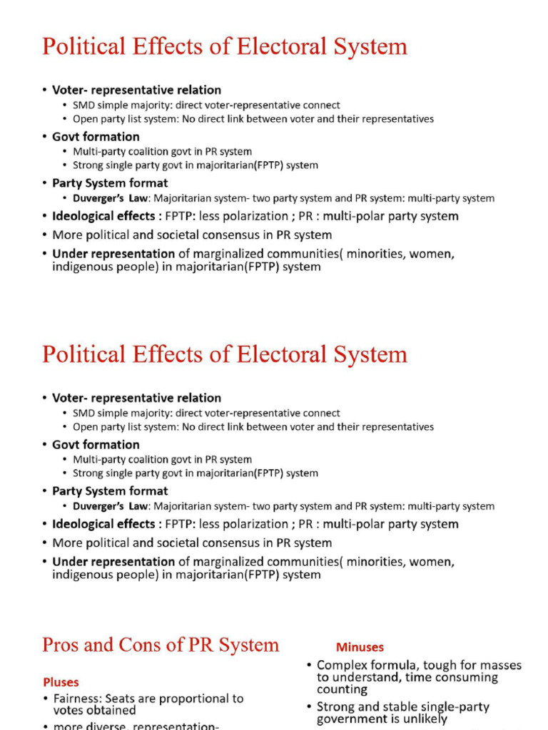 Electoral System | PDF