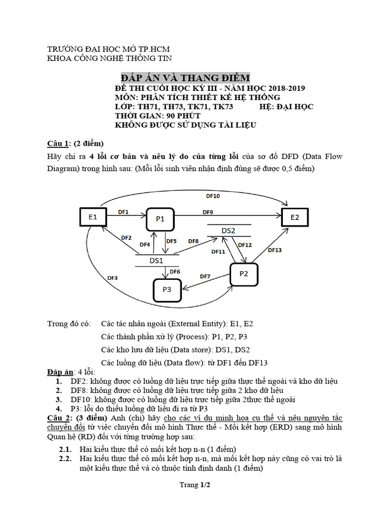 DapAn DeThiLT PTTKHT TH71 TH73 TK71 TK73 HK1 181 | PDF