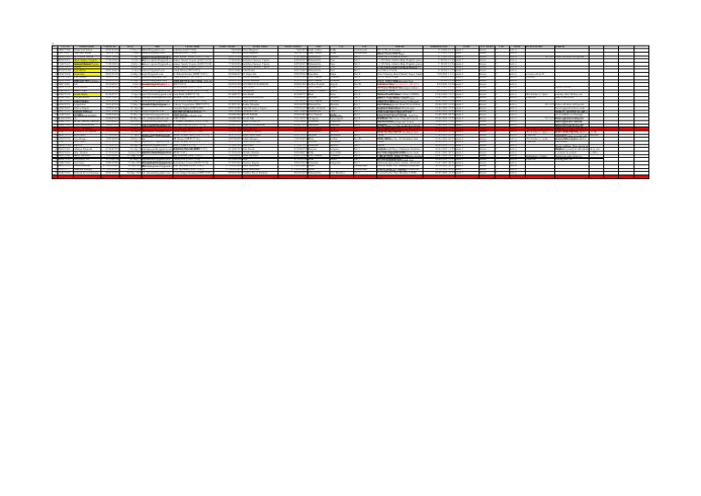 Parent Interaction Sheet | PDF
