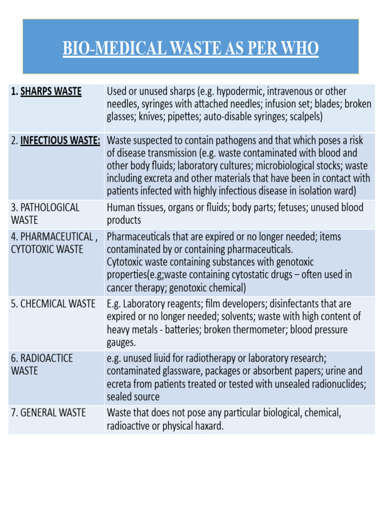 Hospital Waste Management Guidelines | PDF | Science & Mathematics