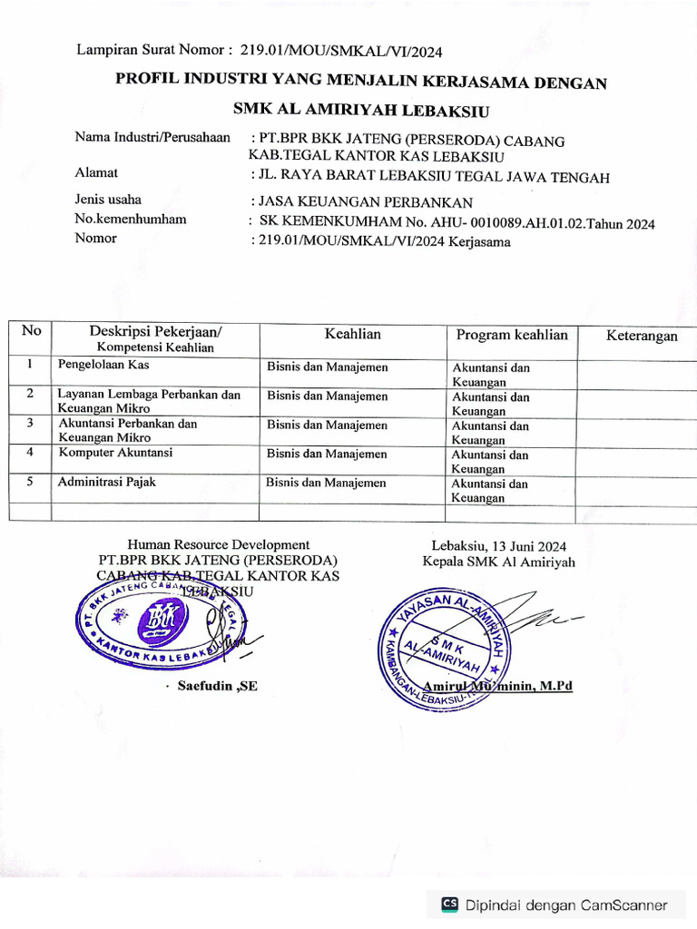 Lampiran profil dudi apm(bkk) | PDF