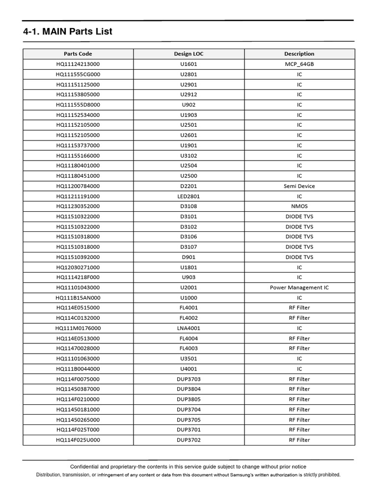 SM-A145R Service Manual Electrical Part List | PDF | Information And ...