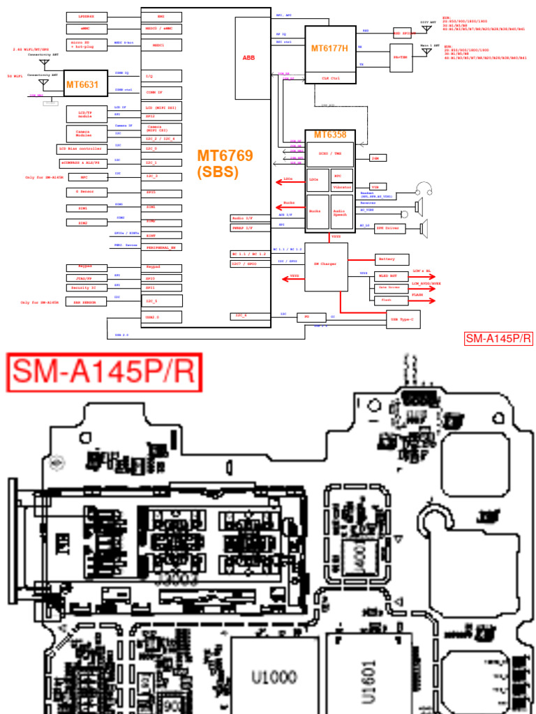 SM-A145R Service Manual Block Diagram | PDF | Electronics | Computer Networking