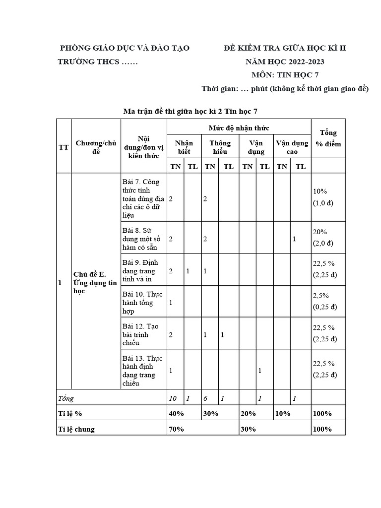 De-thi-giua-ki-2-Tin-hoc-7-canh-dieu-1 | PDF