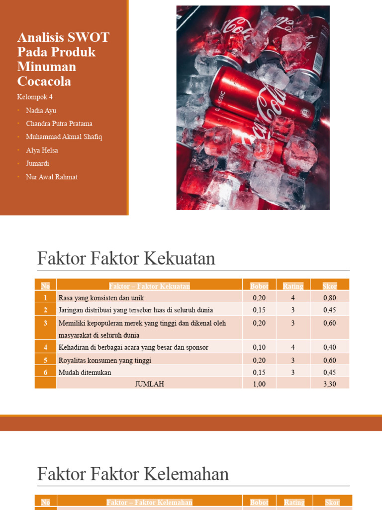 Analisis SWOT Pada Produk Minuman Cocacola | PDF