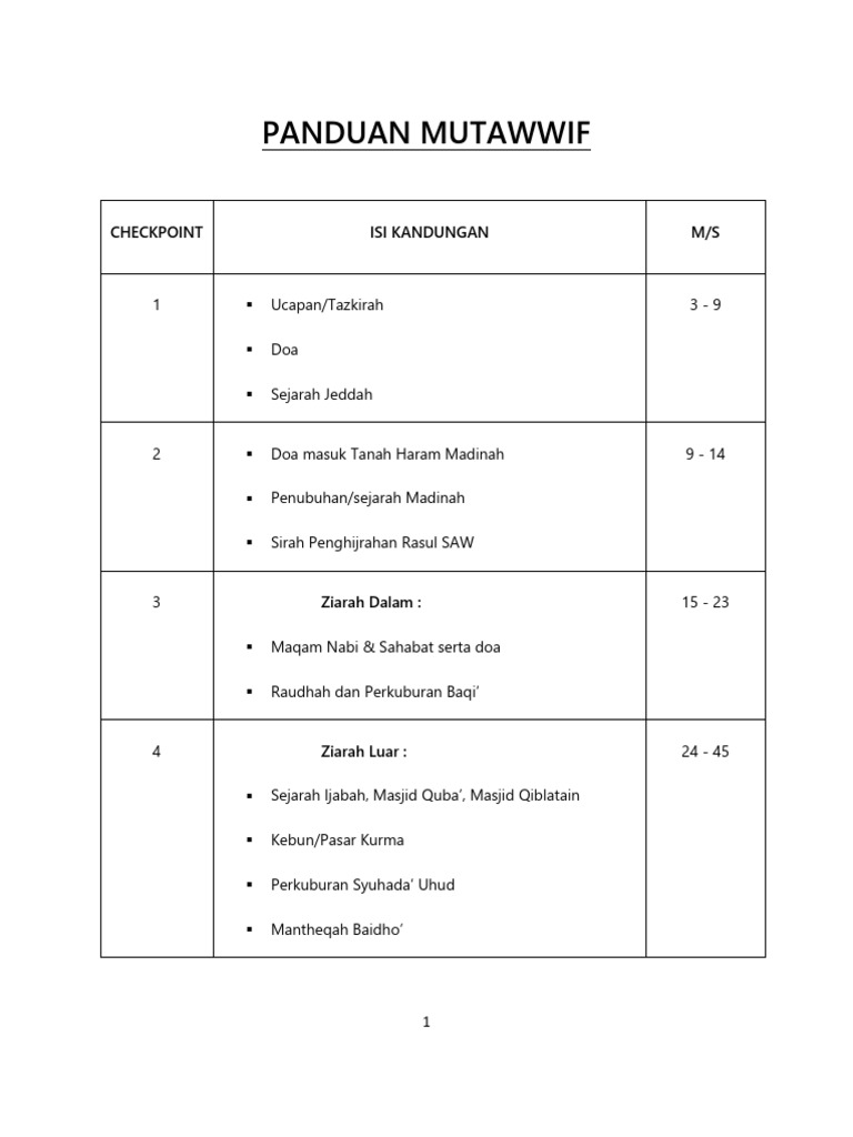 Skrip Panduan Mutawwif - Amtc | PDF