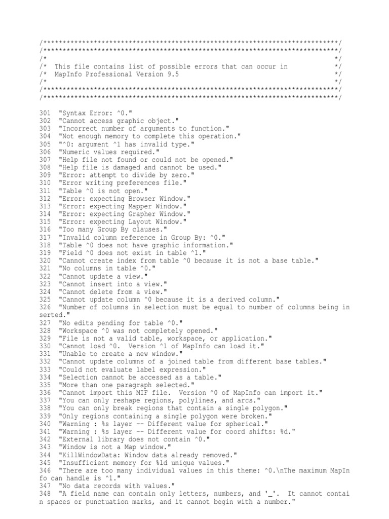 Errors | PDF | Parameter (Computer Programming) | Subroutine