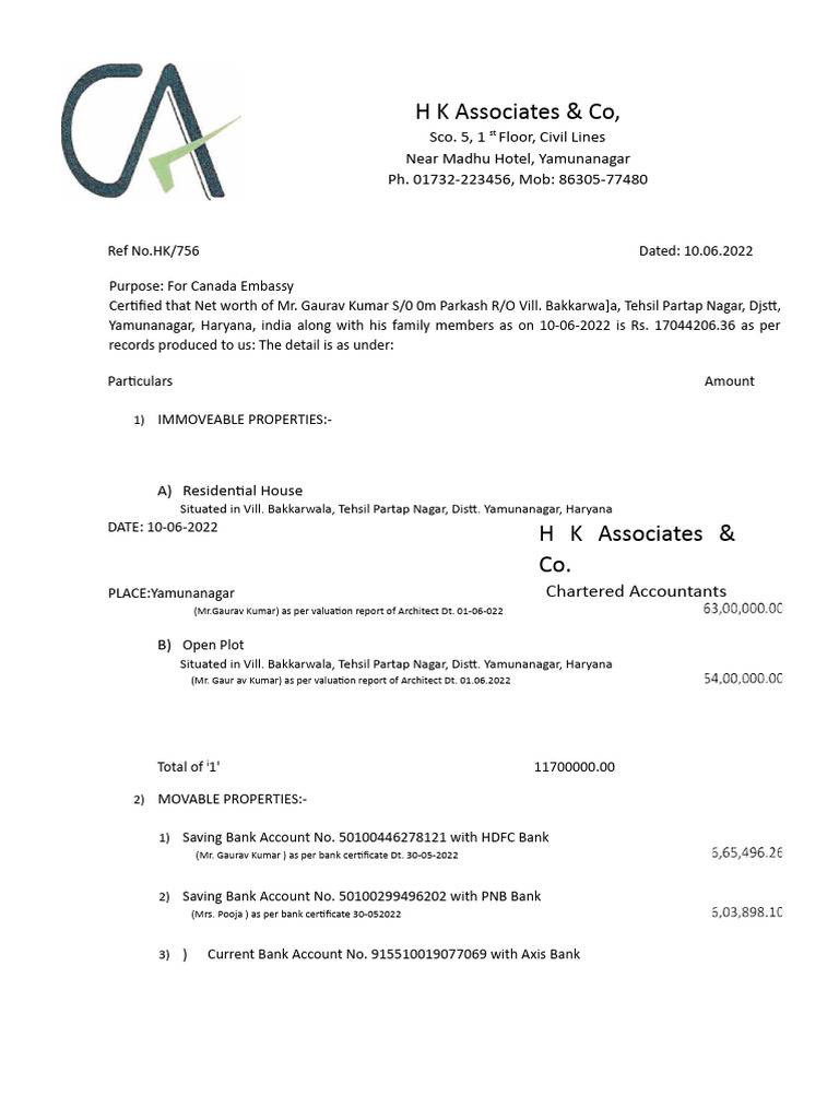 CA Report | PDF | Financial Services | Banking