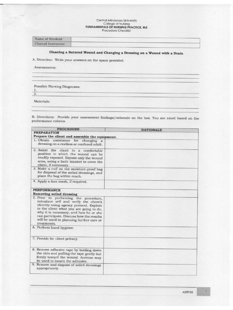 Wound-Care Checklist | PDF