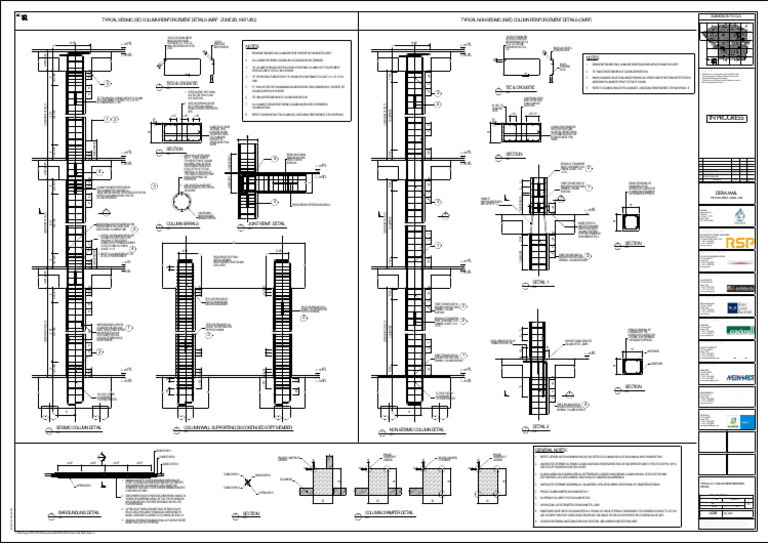 In Progress: +... M FFL +... M FFL | PDF | Column | Structural Engineering