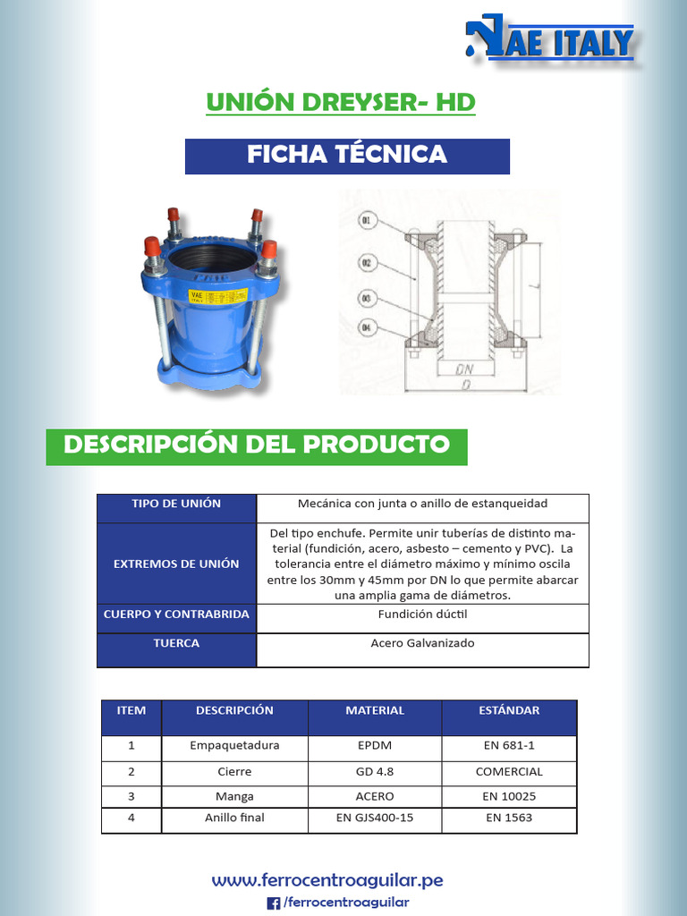 Unión Dreyser - HD - Ficha Técnica | PDF