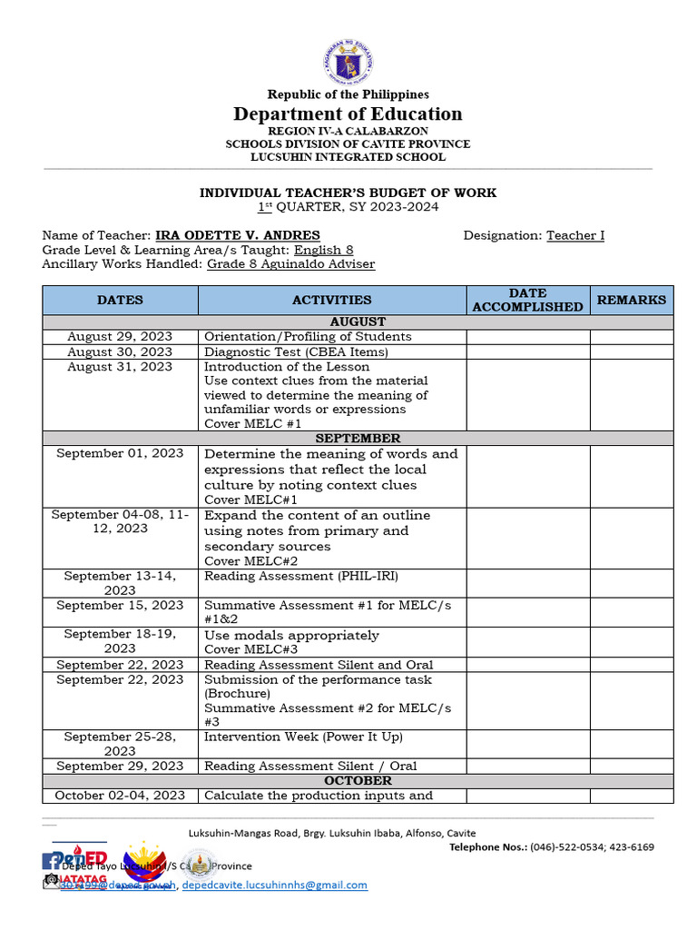 Lis Teachers Ibow q1 2023 2024 | PDF | Education Theory | Human Communication