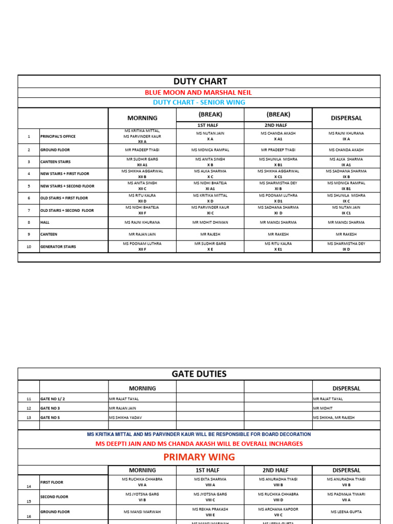 House Duty Blue Moon and Marshal Neil, 2024-25. | PDF
