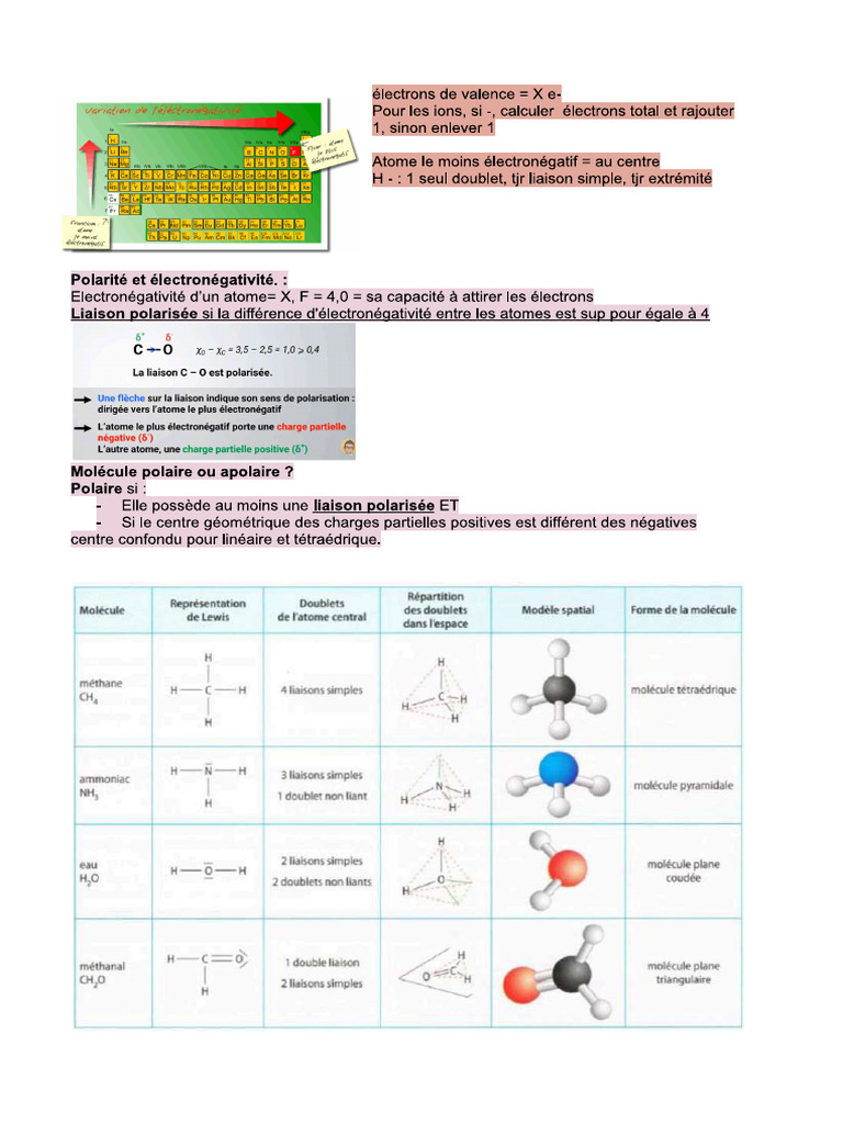 Cours Chimie 1ere | PDF