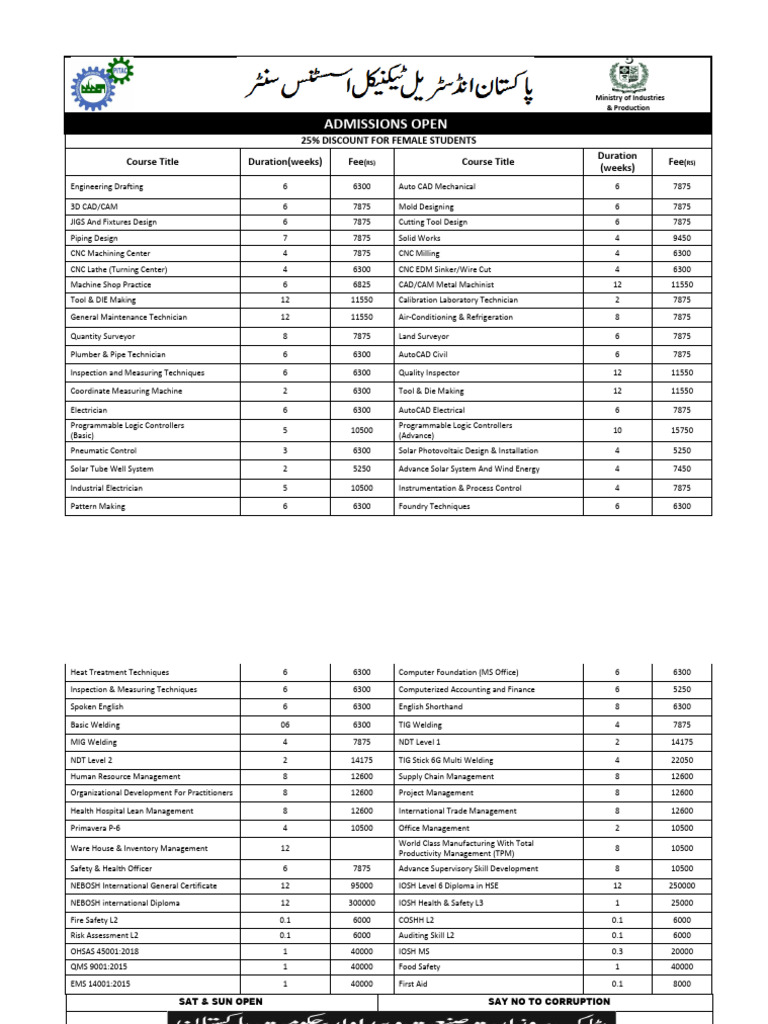 Regular Courses | PDF | Numerical Control | Production And Manufacturing