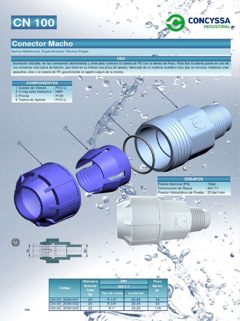 CN 100 Conector Macho Concyssa Industrial Web | PDF