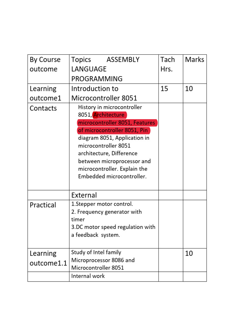 Wa0001. | PDF | Assembly Language | Microcontroller