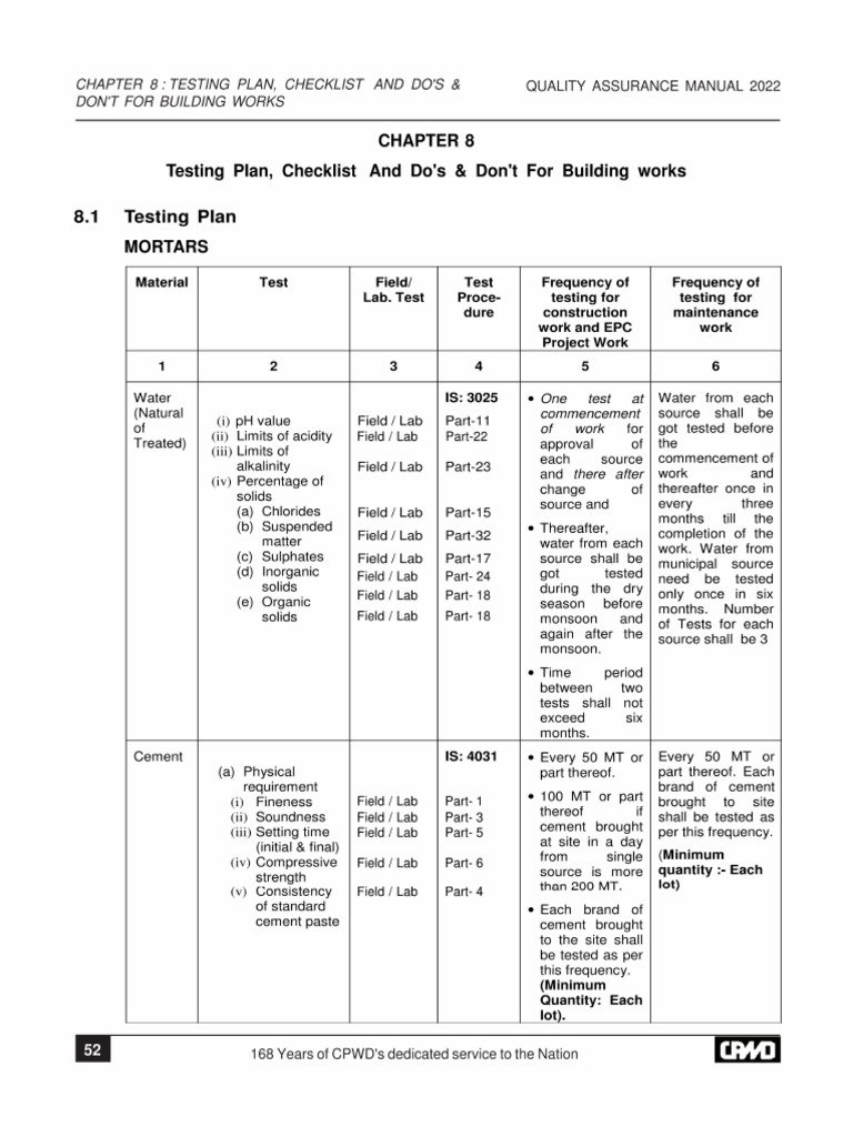Test Plan Pdf