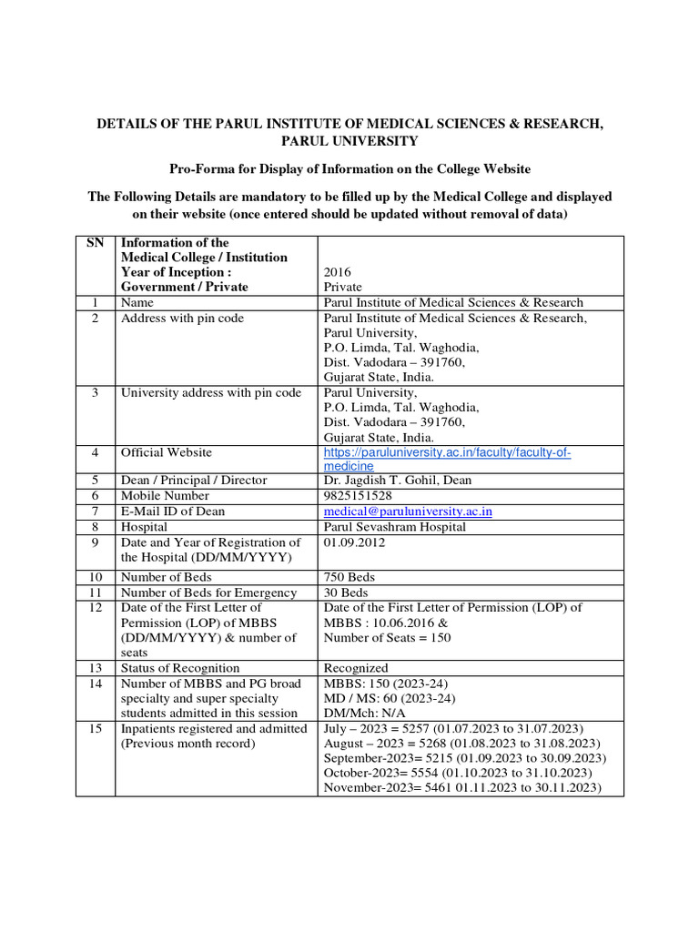 Proforma For Display of Information On The College Website | PDF ... Proforma For Display of Information On The College Website | PDF ...