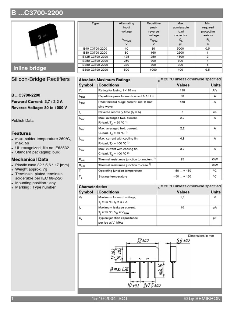 Inline Bridge | PDF