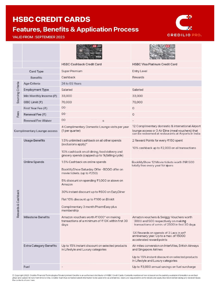 HSBC Benefits Guide 1 PDF | PDF