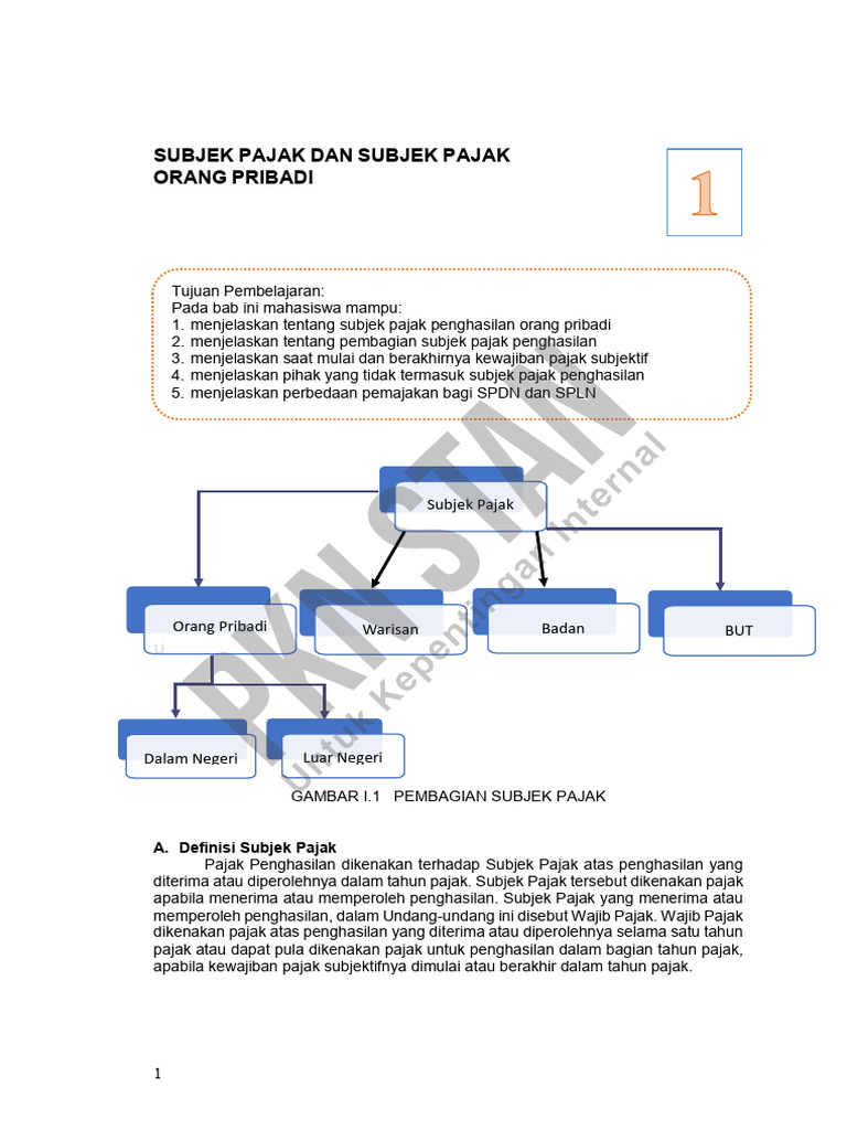 Bab 1 Subjek Pajak Dan Subjek Pajak Orang Pribadi | PDF | Pengelolaan ...