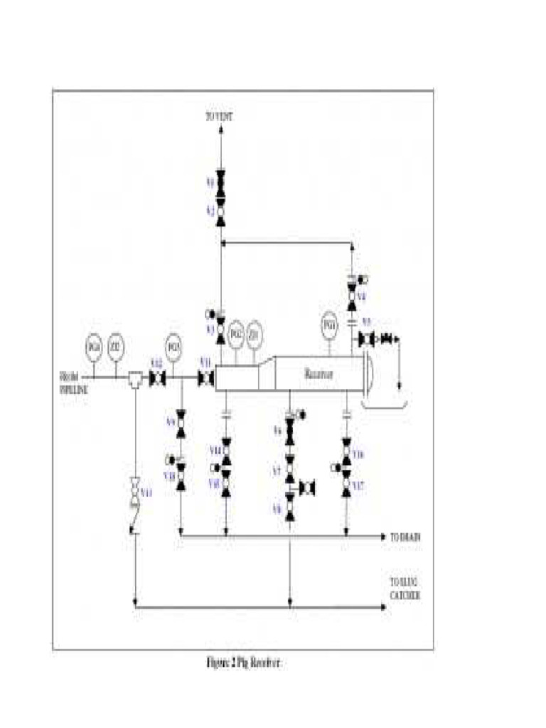 Schematic Pig Receiver at End of Pipeline 300x262 | PDF
