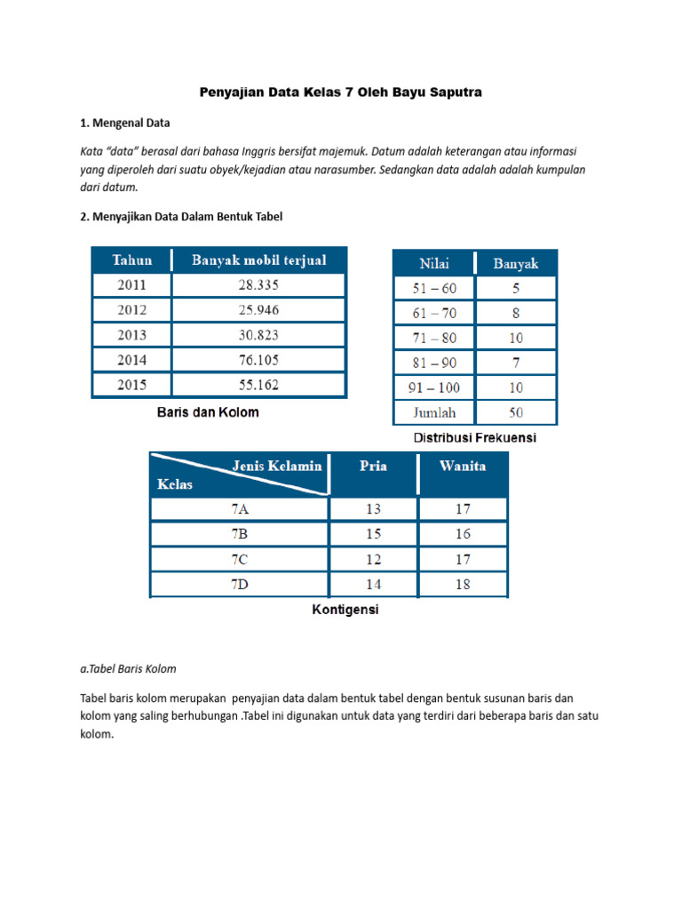 Penyajian Data | PDF