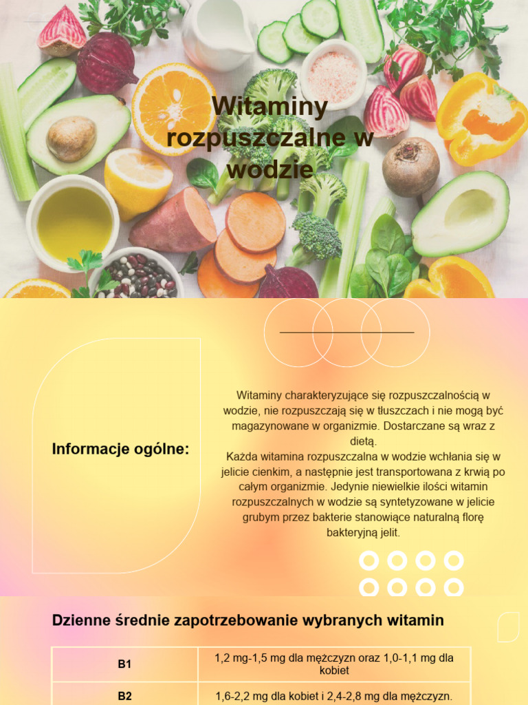 Prezentacja Witaminy Rozpuszczalne W Wodzie | PDF