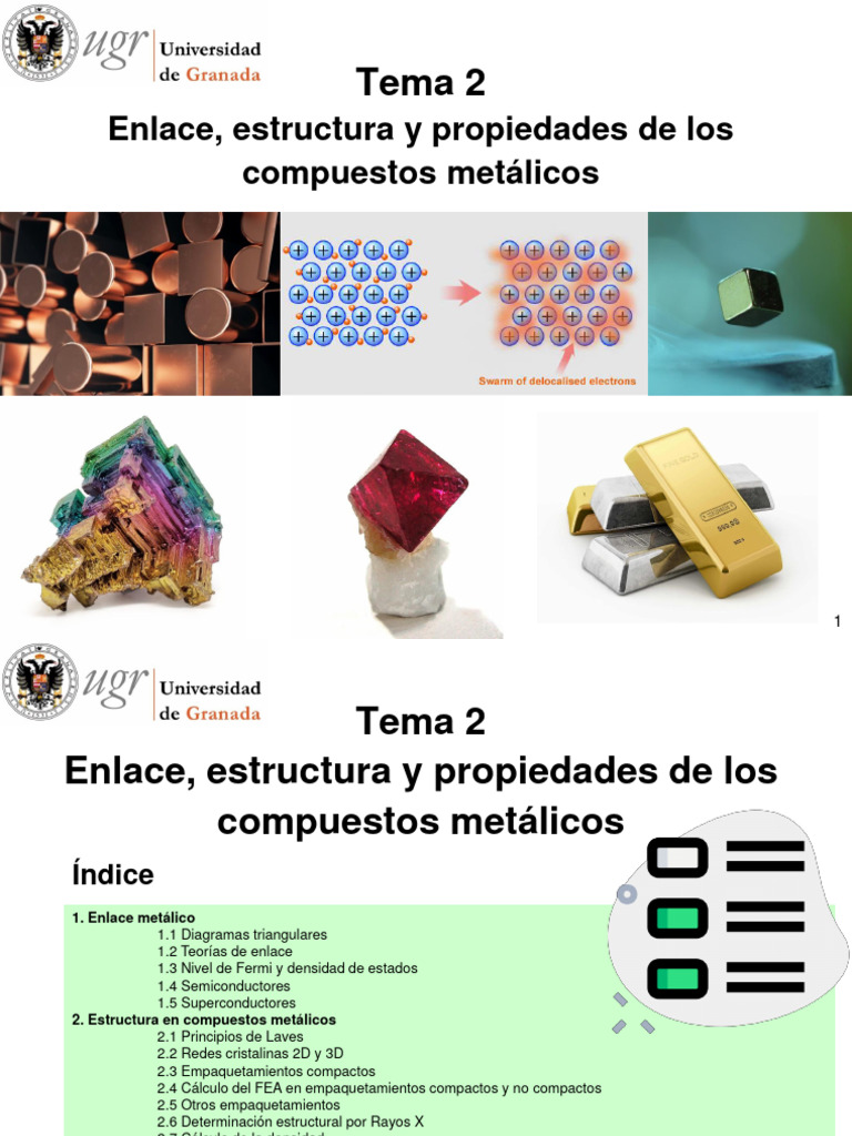 Tema 2 - Estructura y enlace de los compuestos metálicos 2024 | PDF ... Tema 2 - Estructura y enlace de los compuestos metálicos 2024 | PDF ...