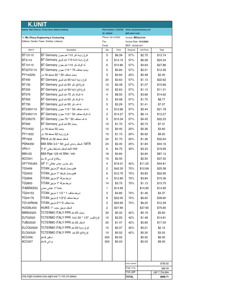 Electrical - Notes | PDF