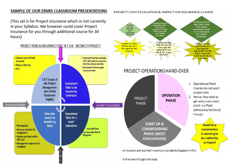 Project Operations Handover | PDF