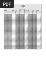 RBZ Exchange Rates 2024 | PDF
